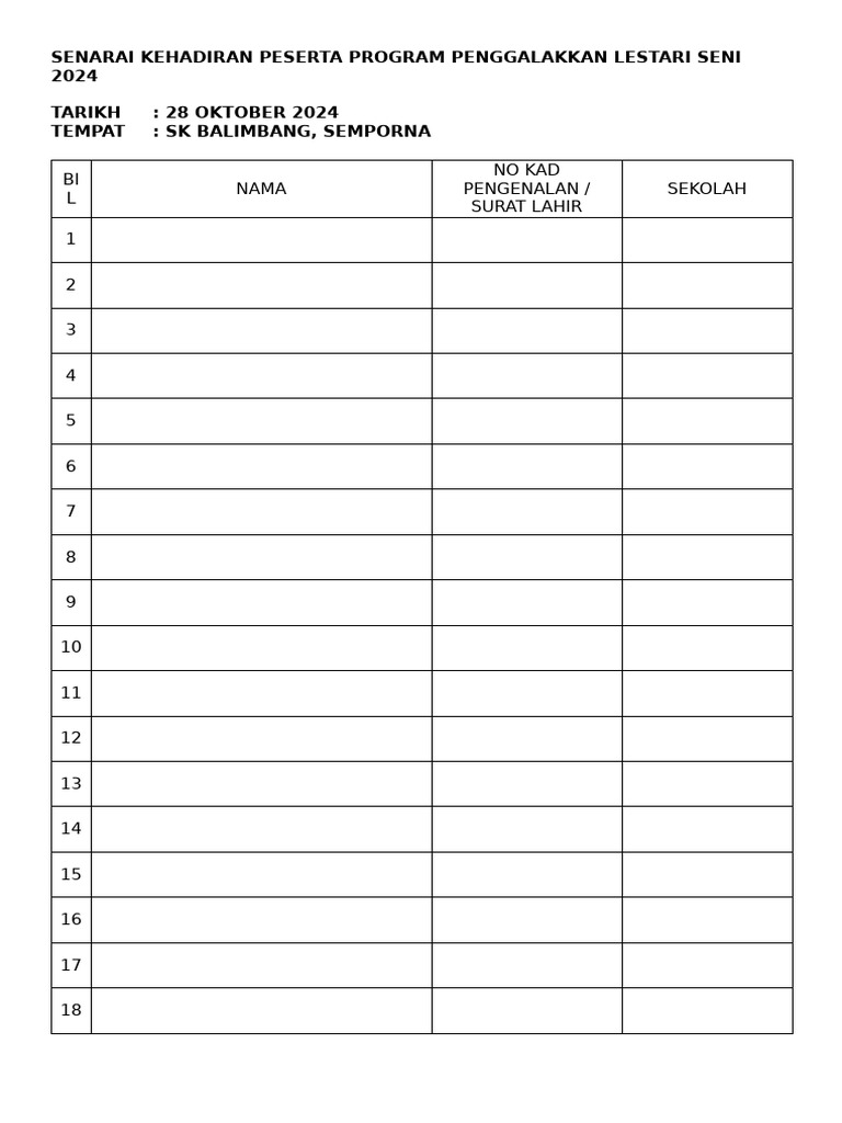 Senarai Kehadiran Peserta Program Penggalakkan Lestari Seni 2024 | PDF