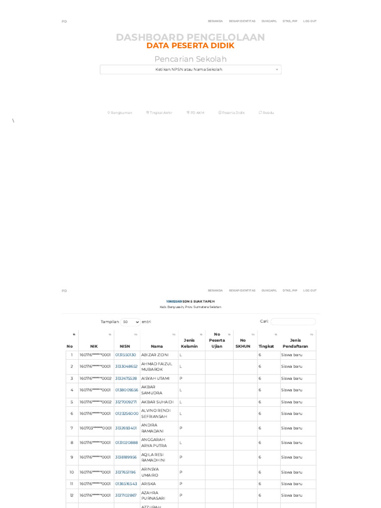 Peserta Didik - Sekolahakhir Site 2 - TINGKAT AKHIR SDN 5 | PDF