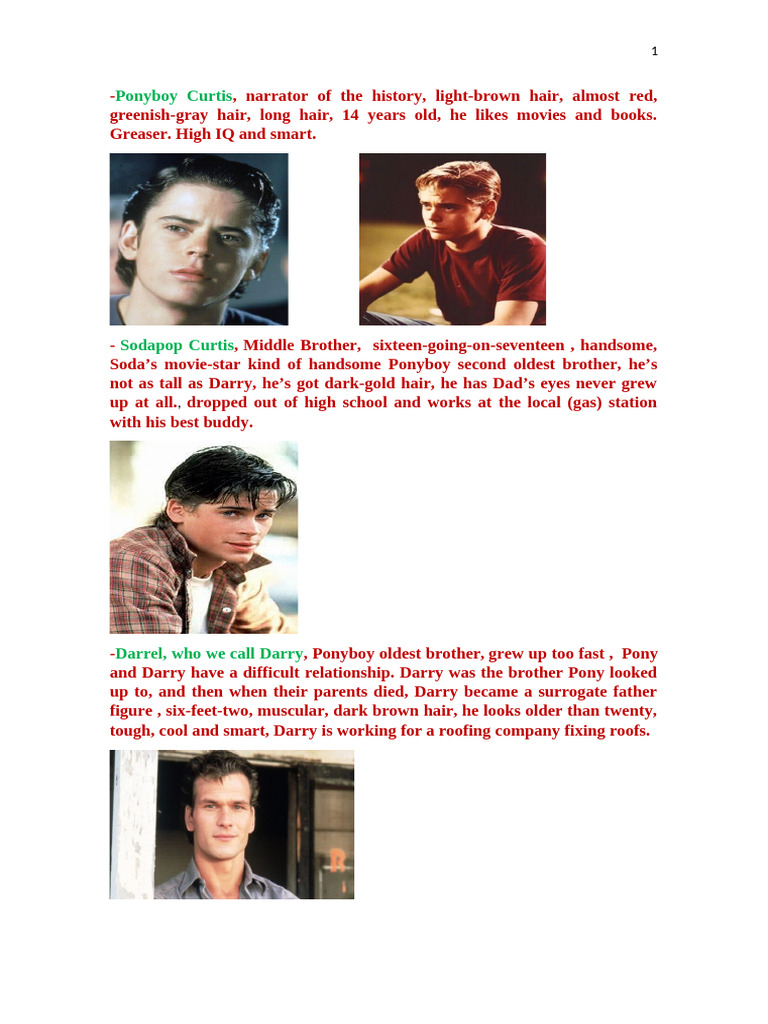 Characters The Outsiders | PDF