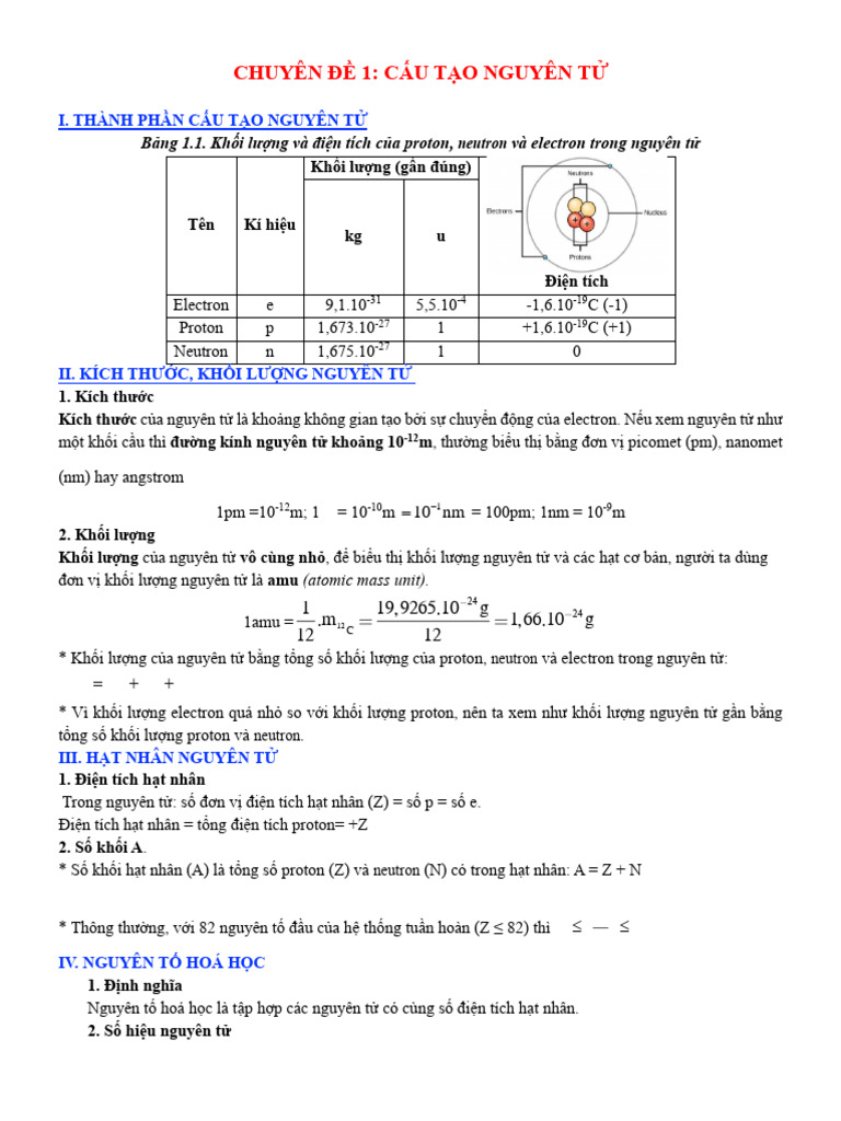 CĐ Cau Tao Nguyen Tu (Ly Thuyet) | PDF