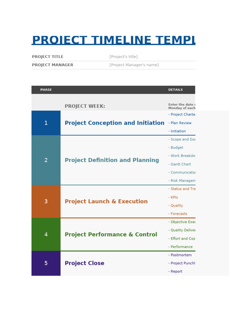 Project Timeline Template PGM | PDF