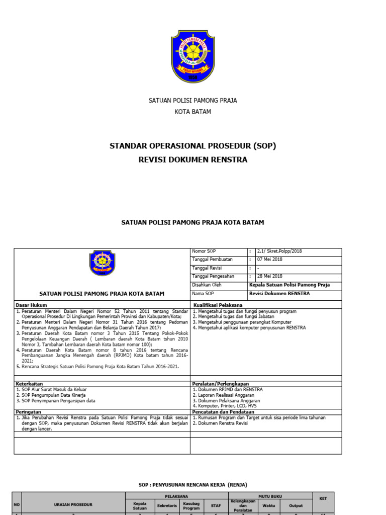 Sop Penyusunan Revisi Renstra 2 | PDF