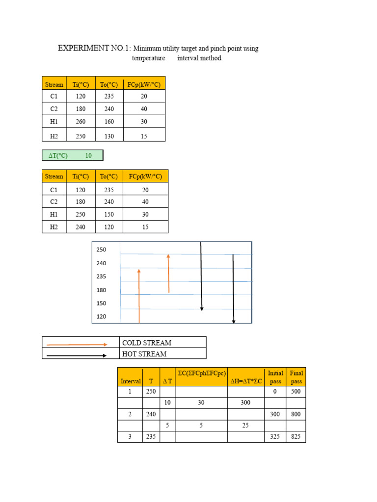 Caps Output Final | PDF