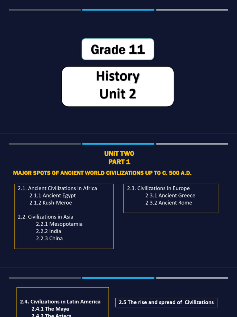 Grade 11 History Unit 2 | PDF | Ancient Egypt | Augustus