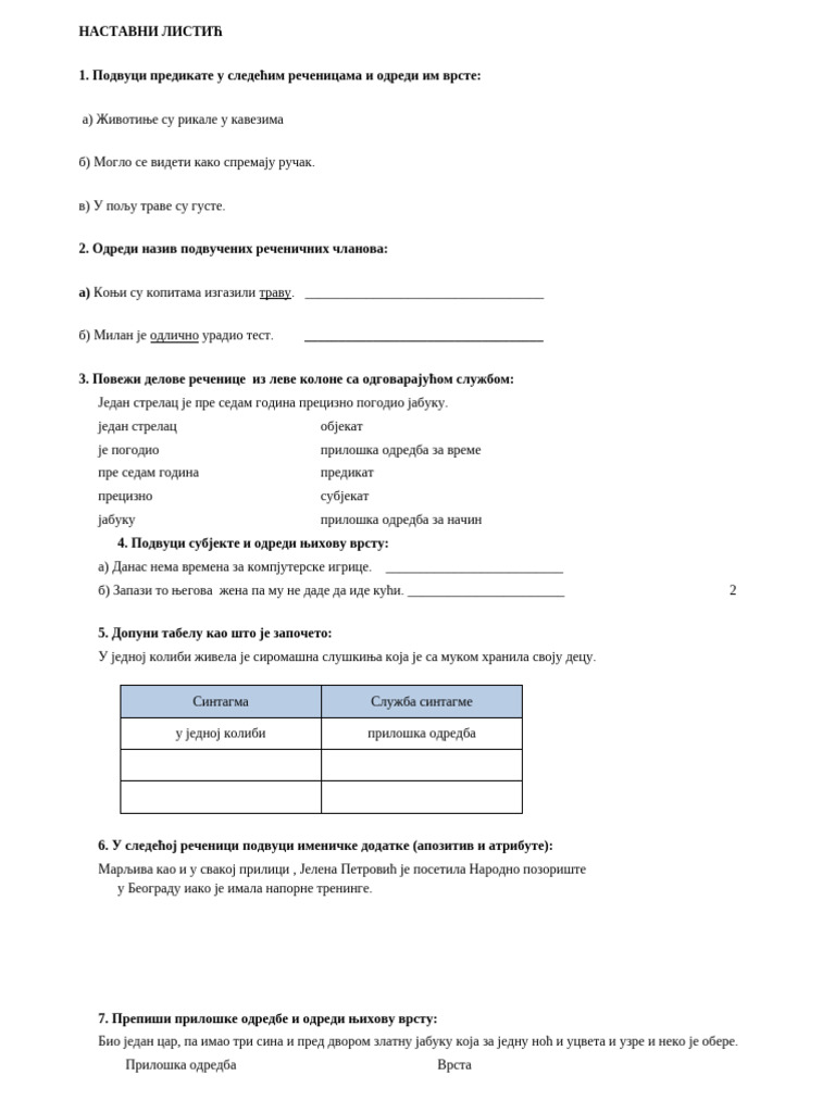 Sluzba Reci | PDF