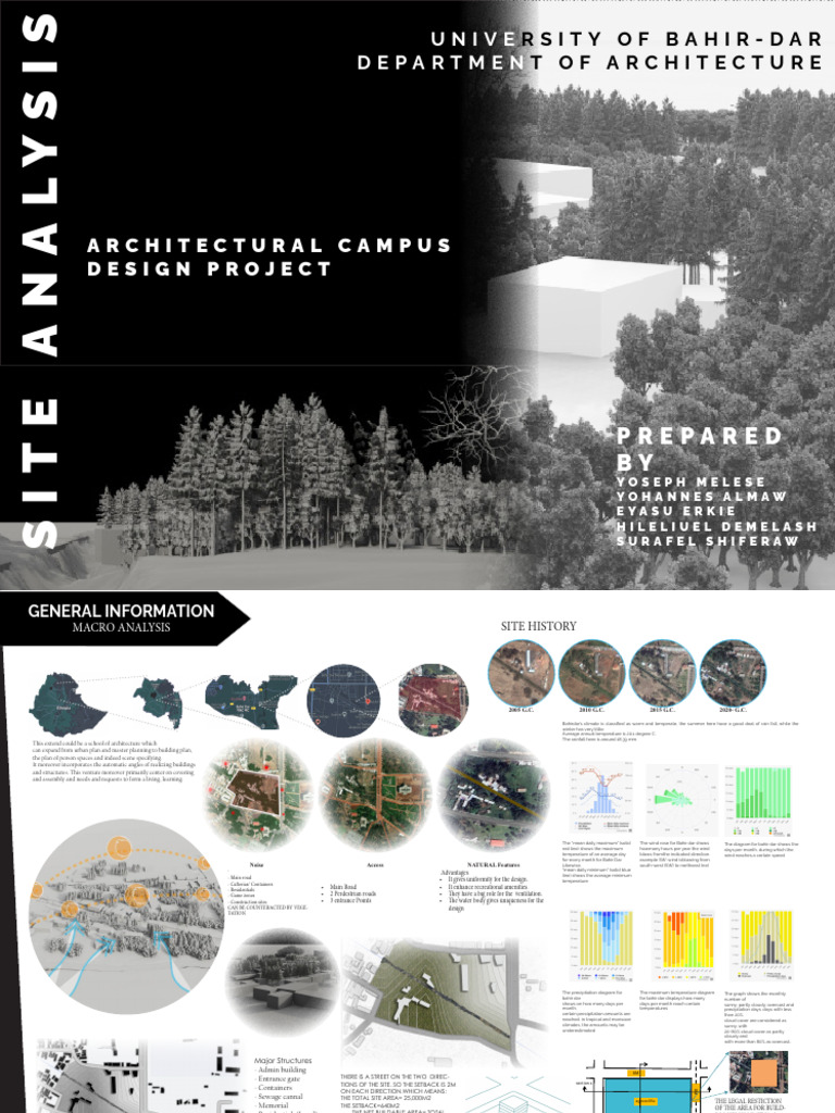 The Amazing Site Analysis | PDF | Earth Sciences | Physical Geography