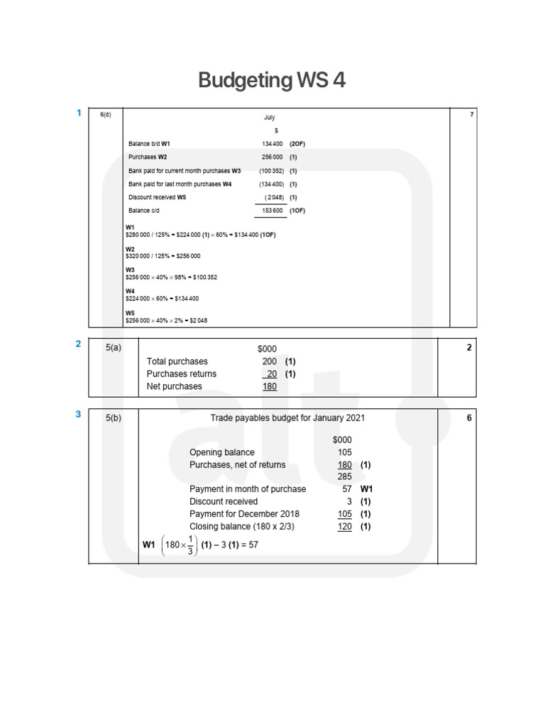 1-Budgeting Worksheet - Answers 4 A Level Accounting 9706 Topicals ...