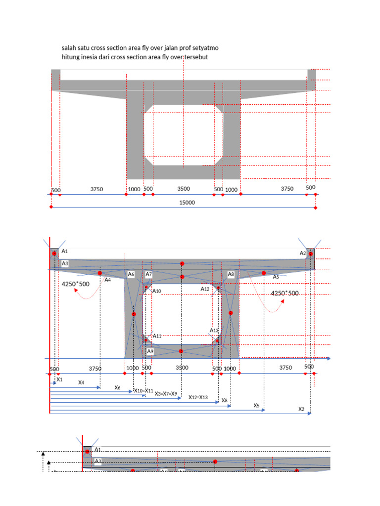 Flyover | PDF