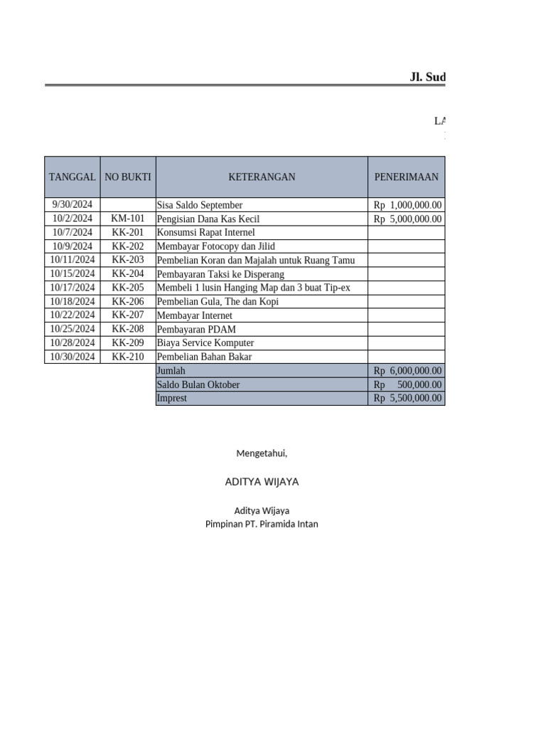 Form Pengajuan Dana Kas Kecil Stefani Xii-Mpl 2 | PDF