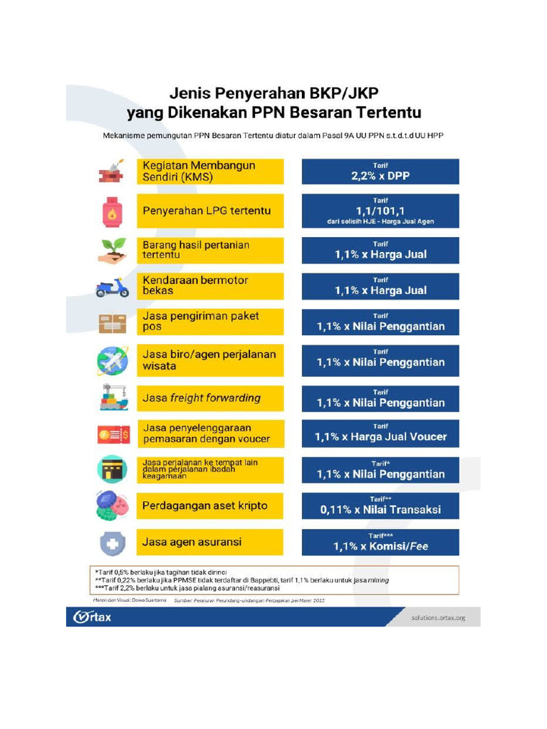 daftar_tarif | PDF