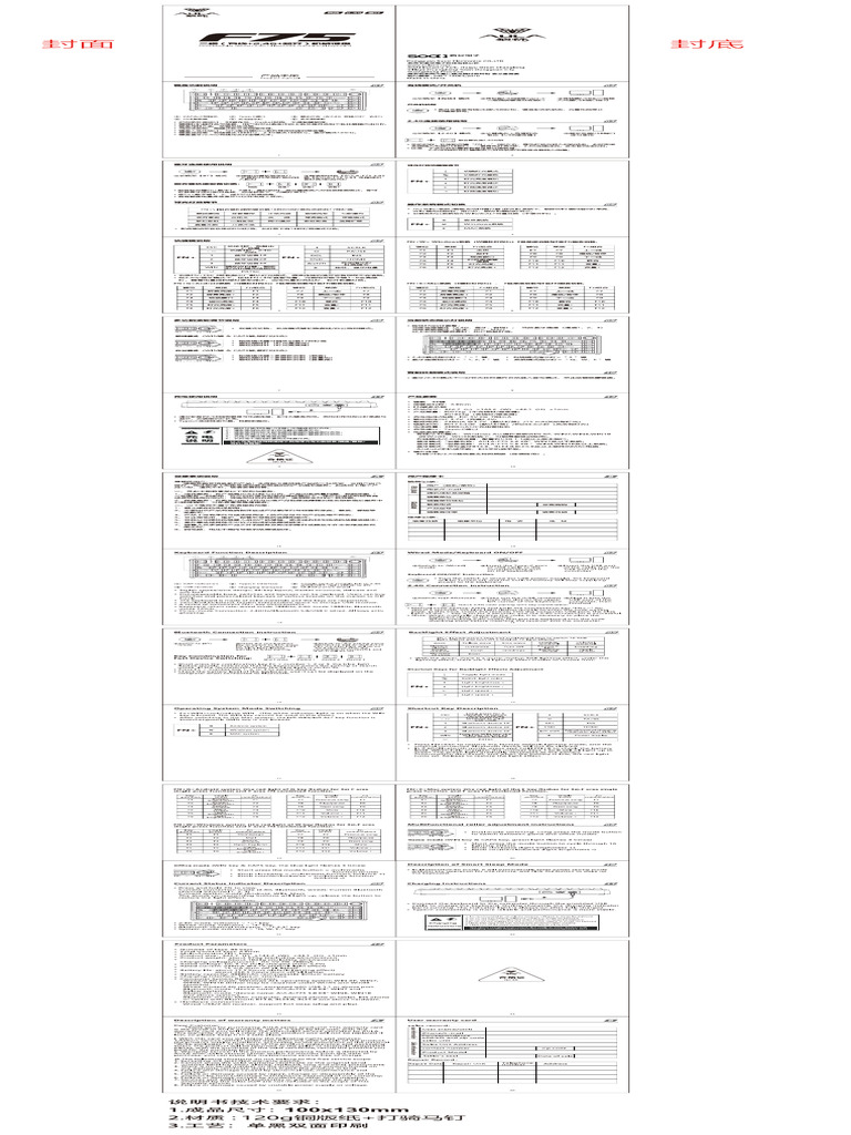 Aula F75 Manual | PDF