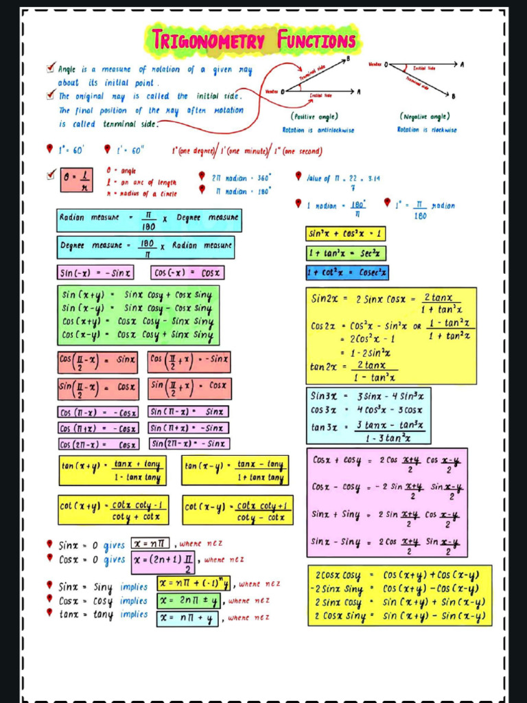 Trigonometry Functions Formula | PDF