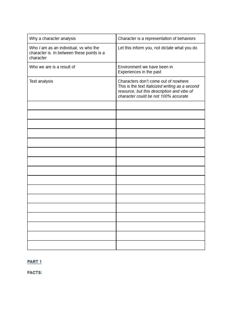Character Analysis | PDF