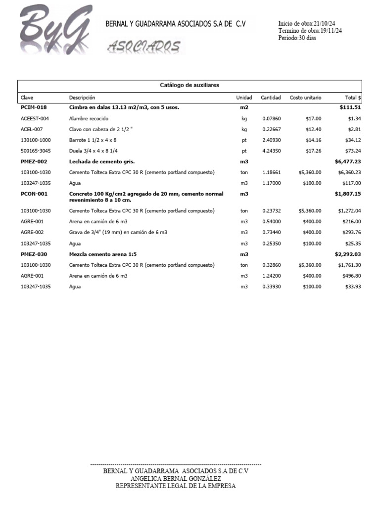 Cemento Tolteca Extra CPC 30 R | PDF | Cemento | Materiales