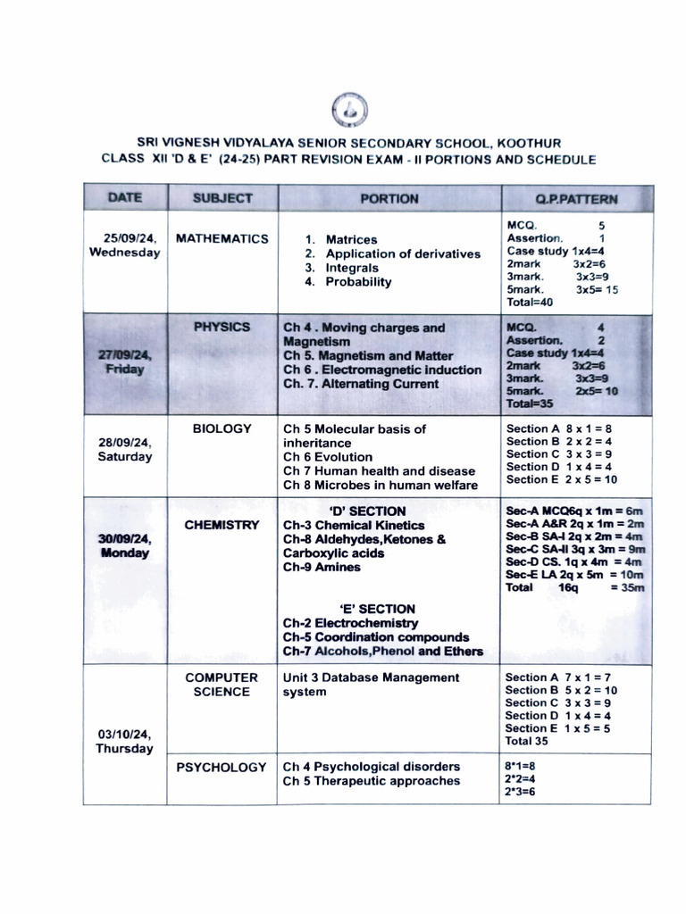 Xii D&e Part Revision Exam-Ii | PDF | Chemistry | Organic Chemistry