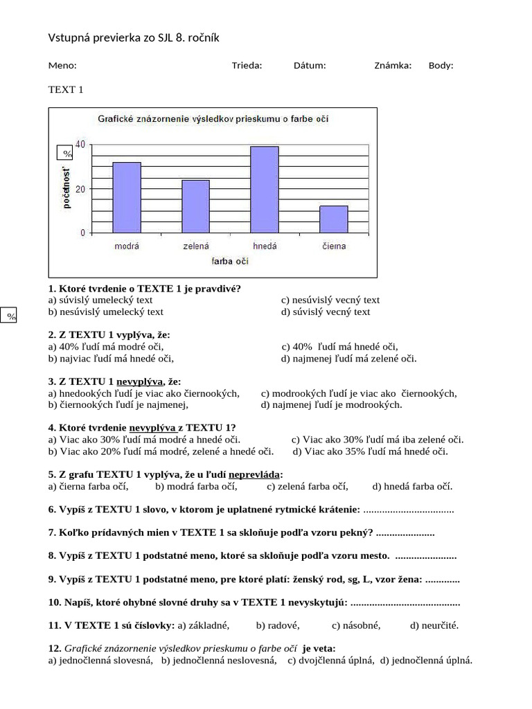 Vstupná Previerka Zo SJL 8 | PDF