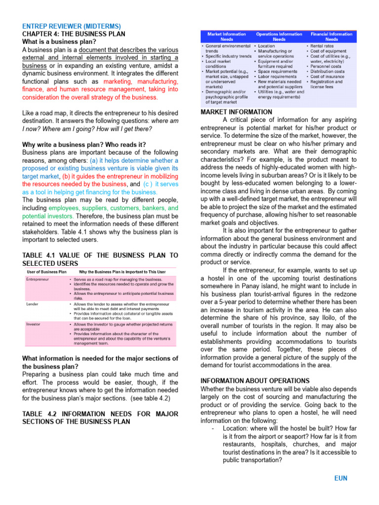 ABM G12 REVIEWERS | PDF | Gross Domestic Product | Employment