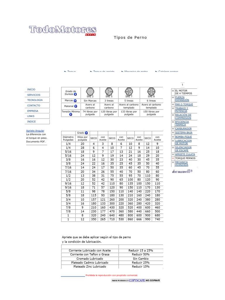 Tipo de Pernos, Tablas de Torque | PDF