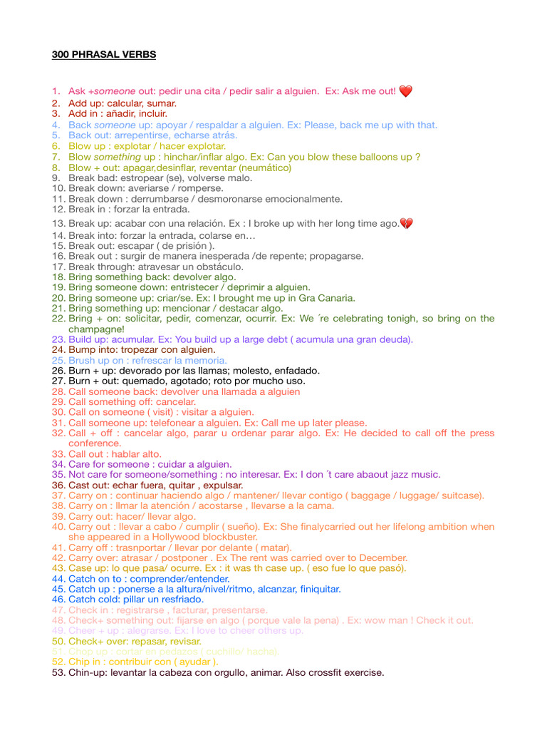 Guía de Phrasal Verbs en Inglés | PDF