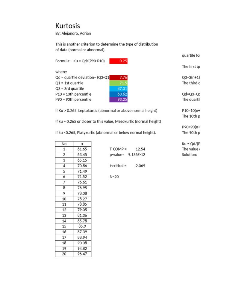 Kurtosis by Alejandro, Adrian | PDF | Probability Theory | Statistical Analysis