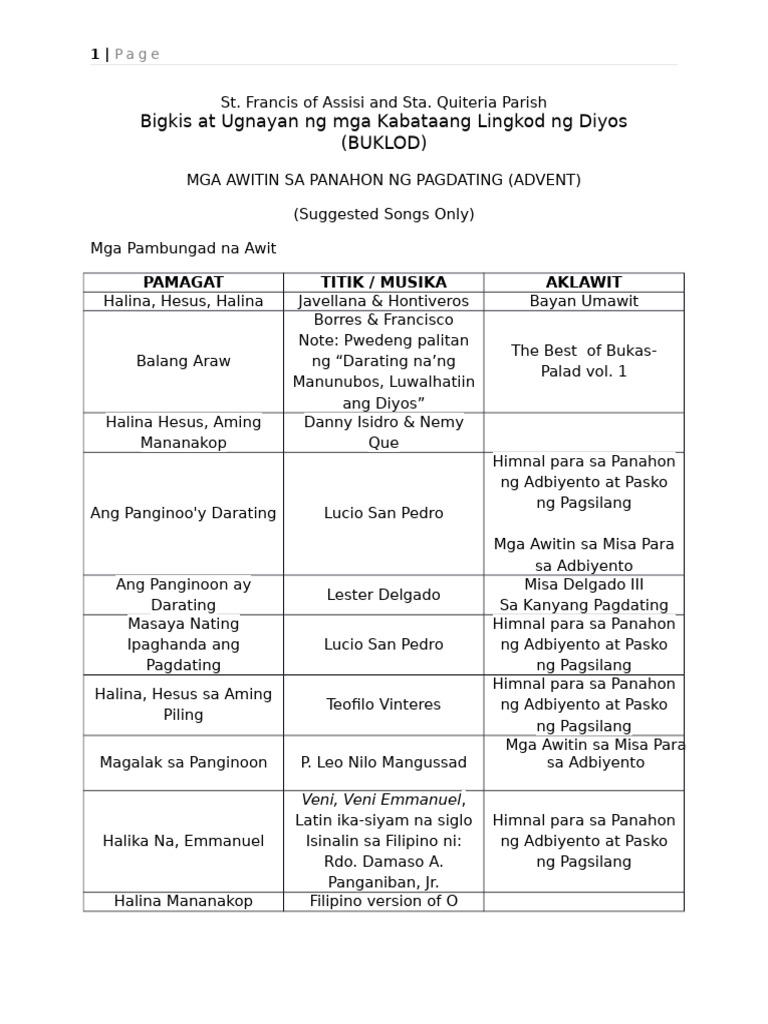 Mga Awitin Sa Panahon NG Pagdating | PDF