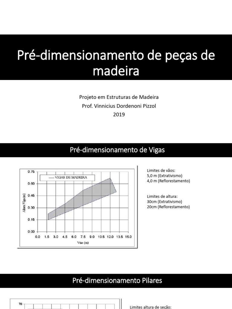 Yopanan Pré-Dimensionamento | PDF