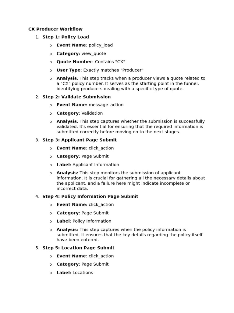 CX Producer Flow | PDF
