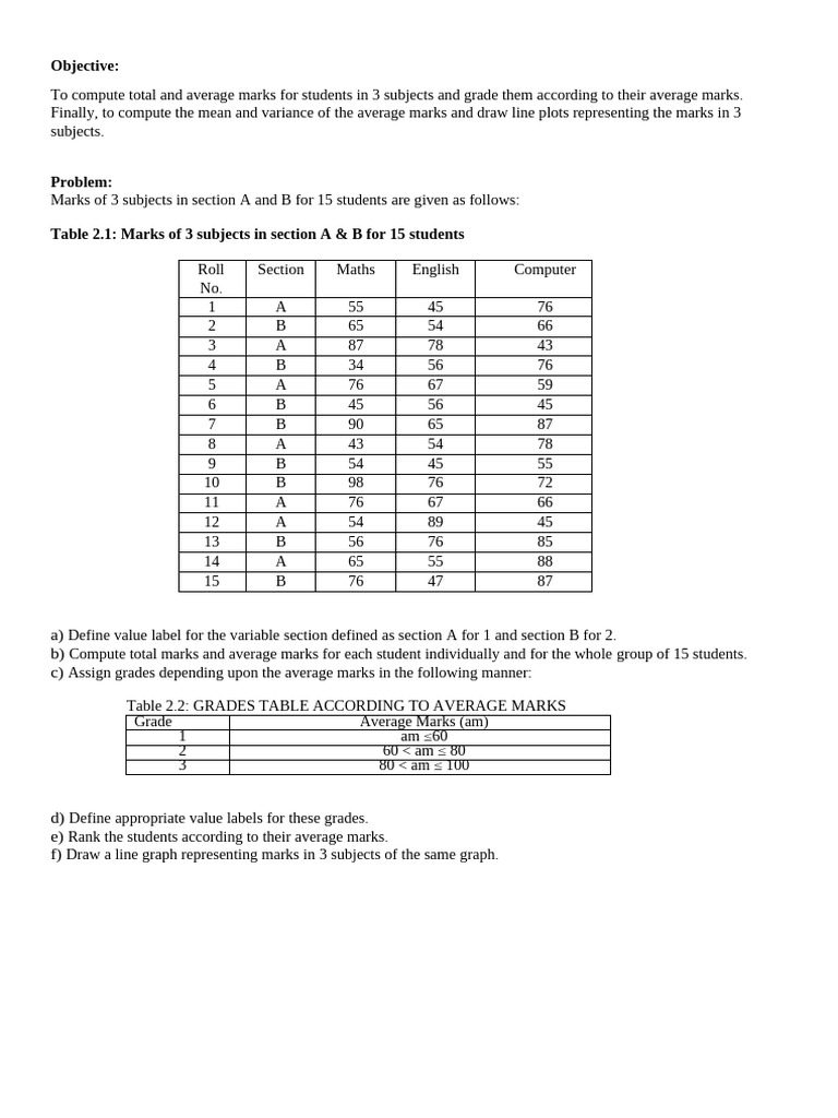 Average Marks and Grades Calculation | PDF | Mean | Applied Mathematics