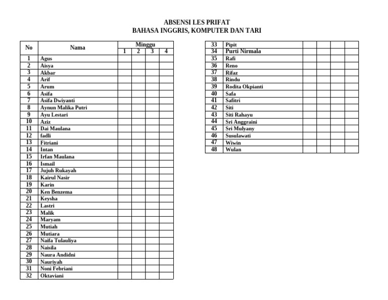 Absen Les | PDF