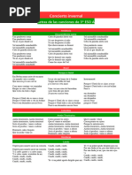 LA VALONA EL CANDU - para Combinar | PDF