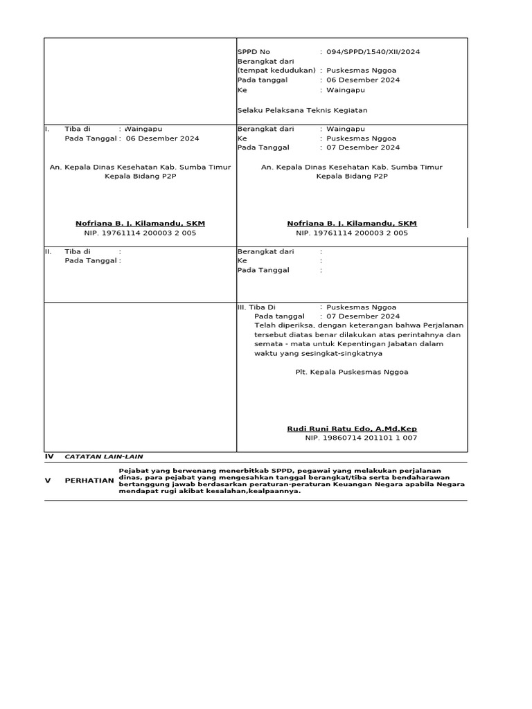 Surat Tugas + SPPD Peserta | PDF
