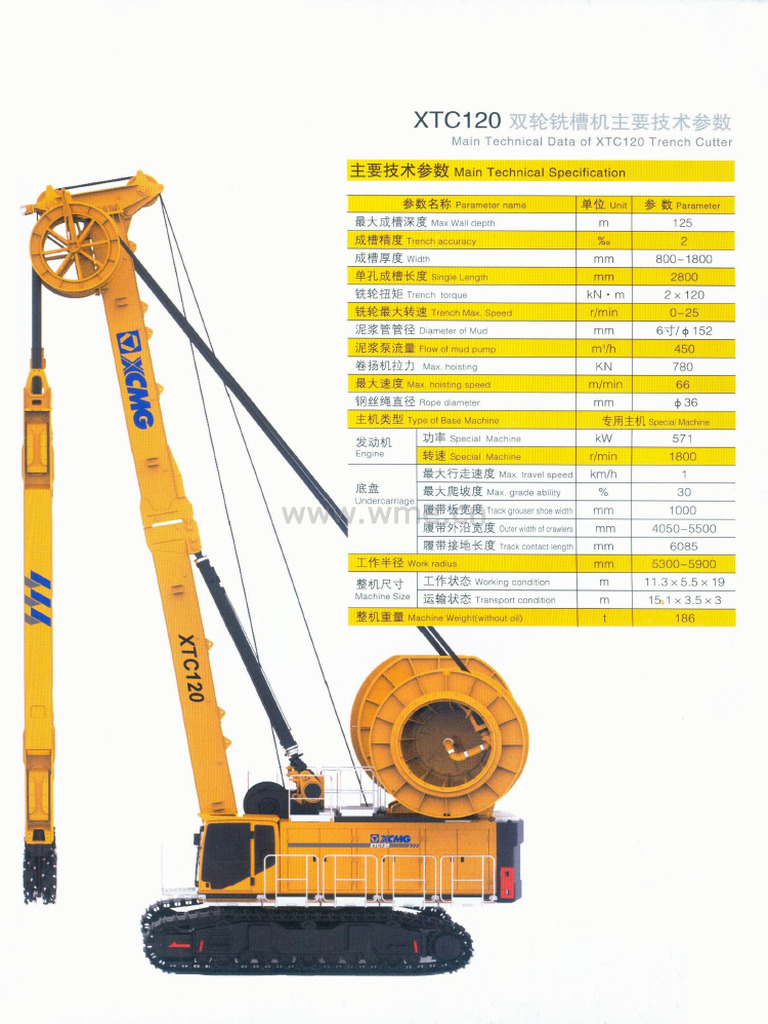 XCMG | PDF