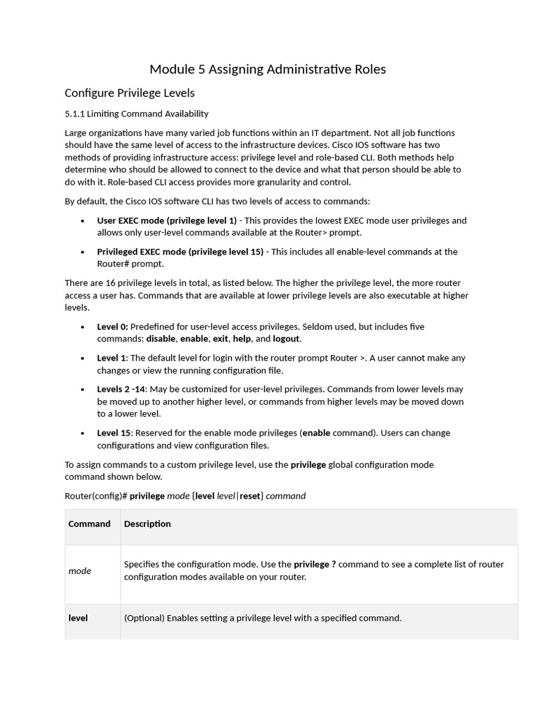 Module 5 Assigning Administrative Roles | PDF | Superuser | Command Line Interface