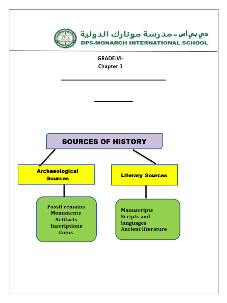 History Sources for Grade VI | PDF | Archaeology | Artifact (Archaeology)