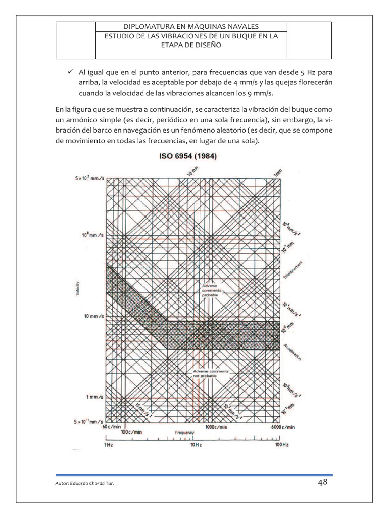 Fig 2 | PDF