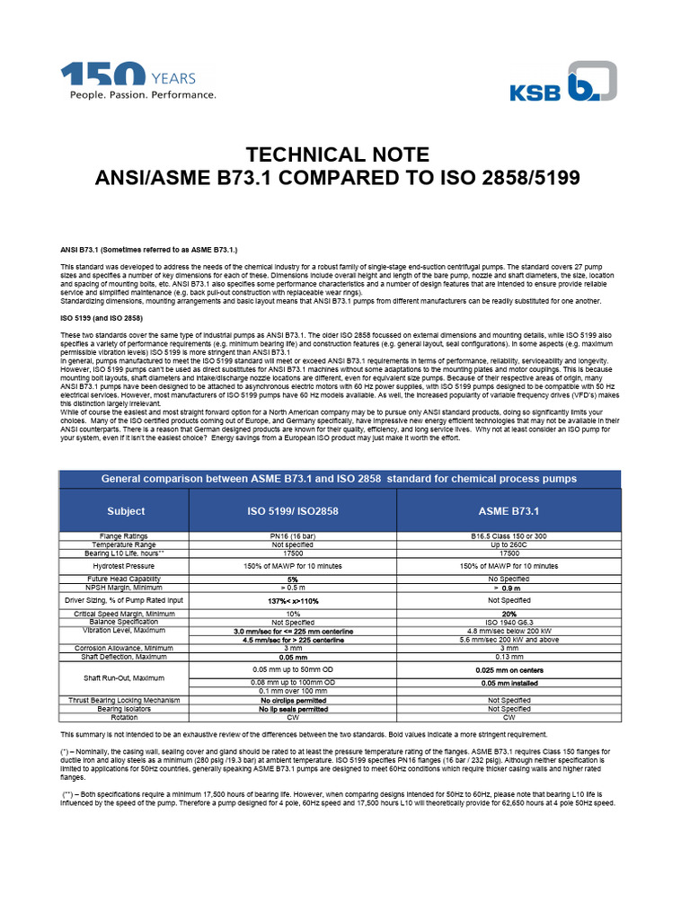 Technical Note ANSI ASME B73.1 ISO 2858 5199 I | PDF | Pump | Screw