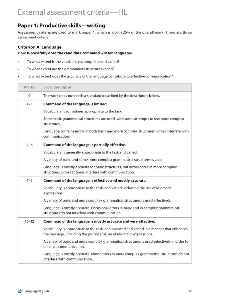 external-assessment-rubric- | PDF