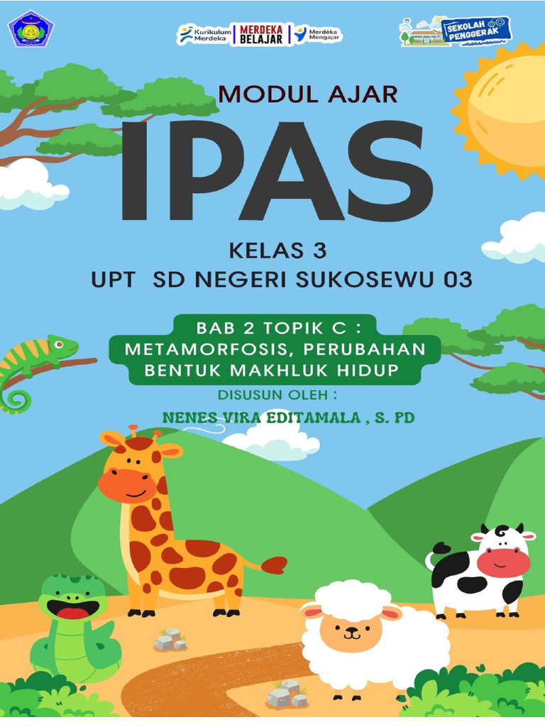 Modul Ajar Ipas Bab 2 Topik C | PDF
