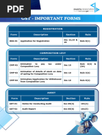 List of All GST Forms | PDF | Taxes | Taxation