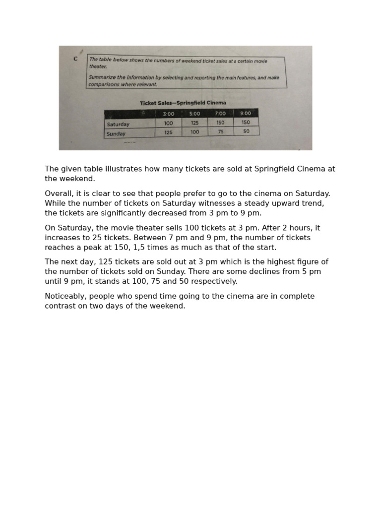 Table - Ticket Sales | PDF