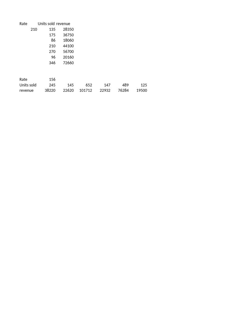 Advance Excel Pdf