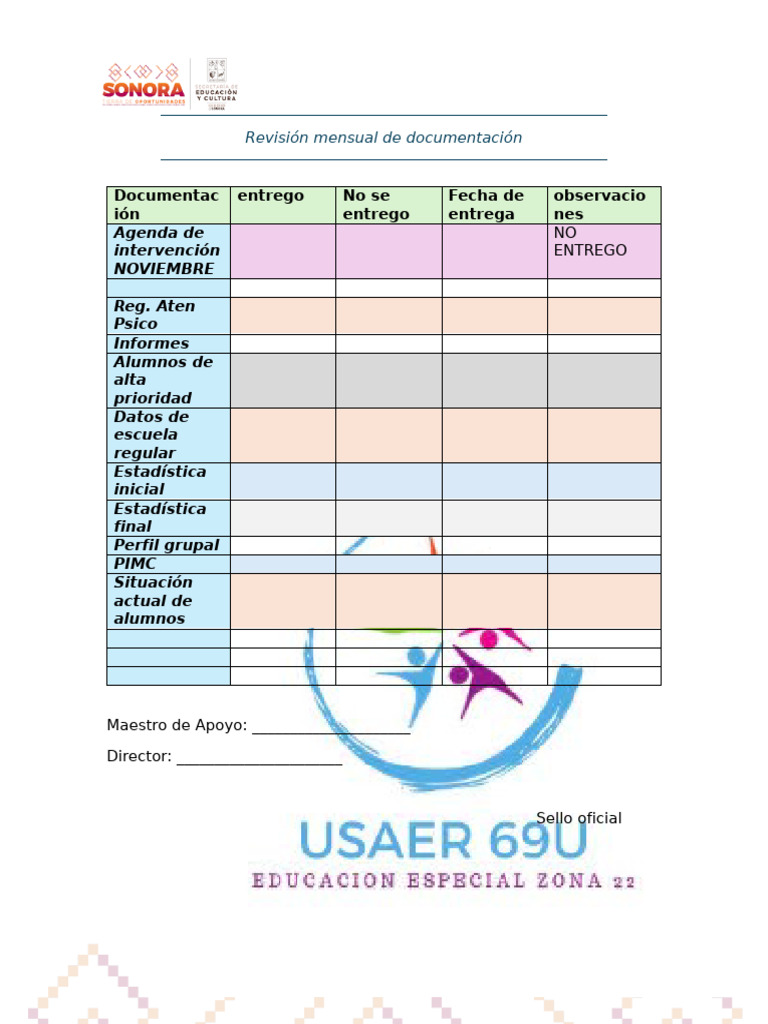 Revisión Mensual de Documentación | PDF