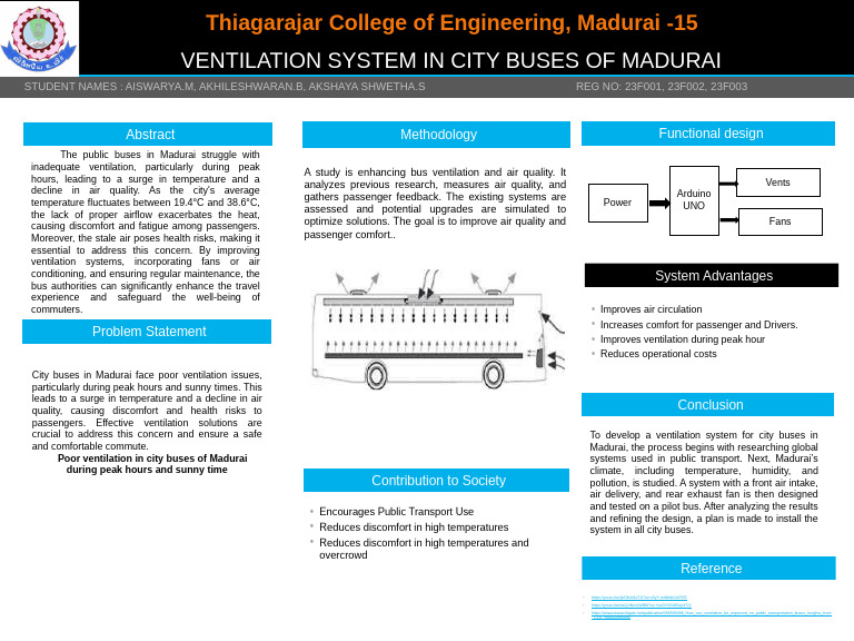 Design Thinking Poster | PDF | Ventilation (Architecture) | Air Pollution