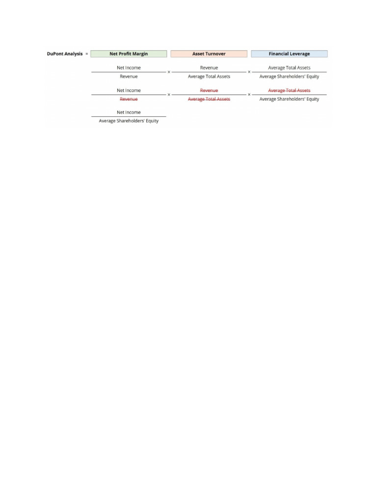 Caf 3 | PDF