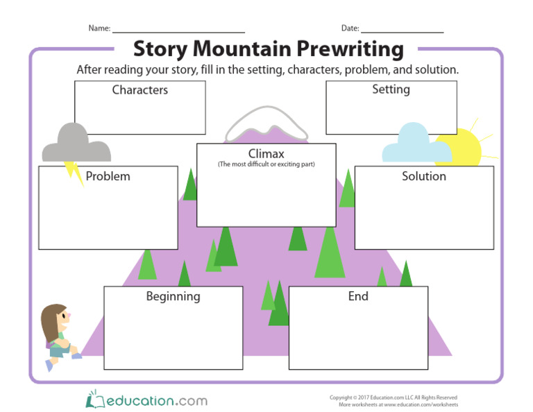 Story Mountain Prewriting | PDF