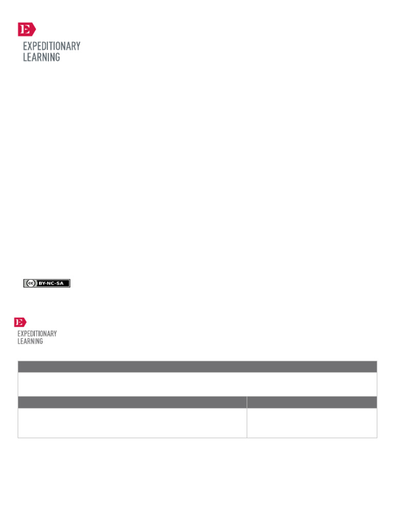 Grade 4: Module 2B: Unit 2: Lesson 2: Reading Informational Texts | PDF ...