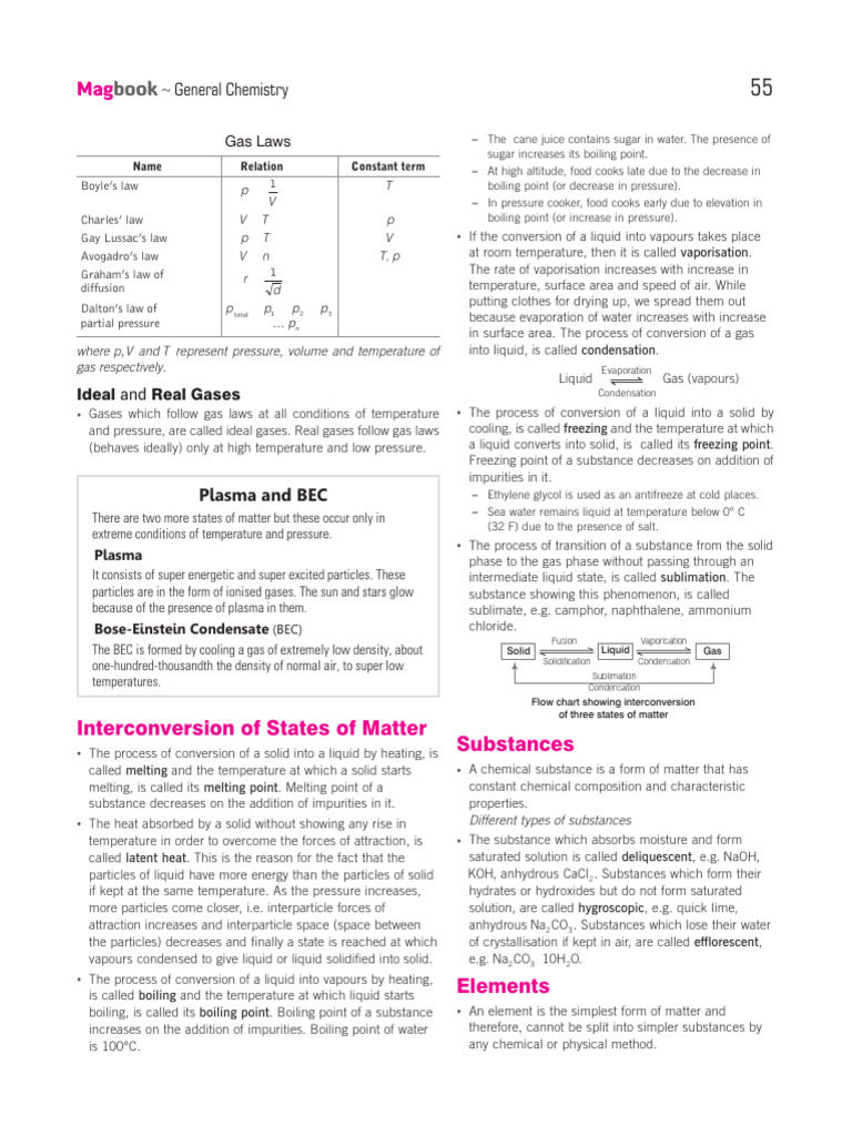 Magbook General Science Poonam Singh - Compress - Cutter | PDF | Gases ...