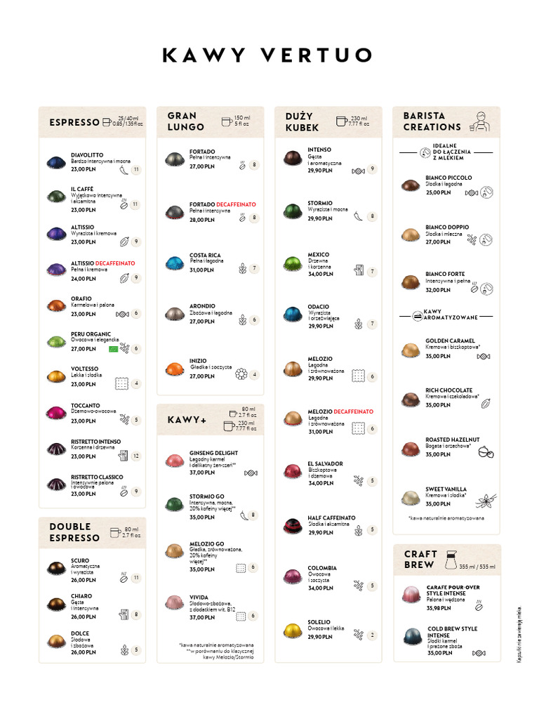 New Coffee Menu Strony 1 Kawy VL | PDF