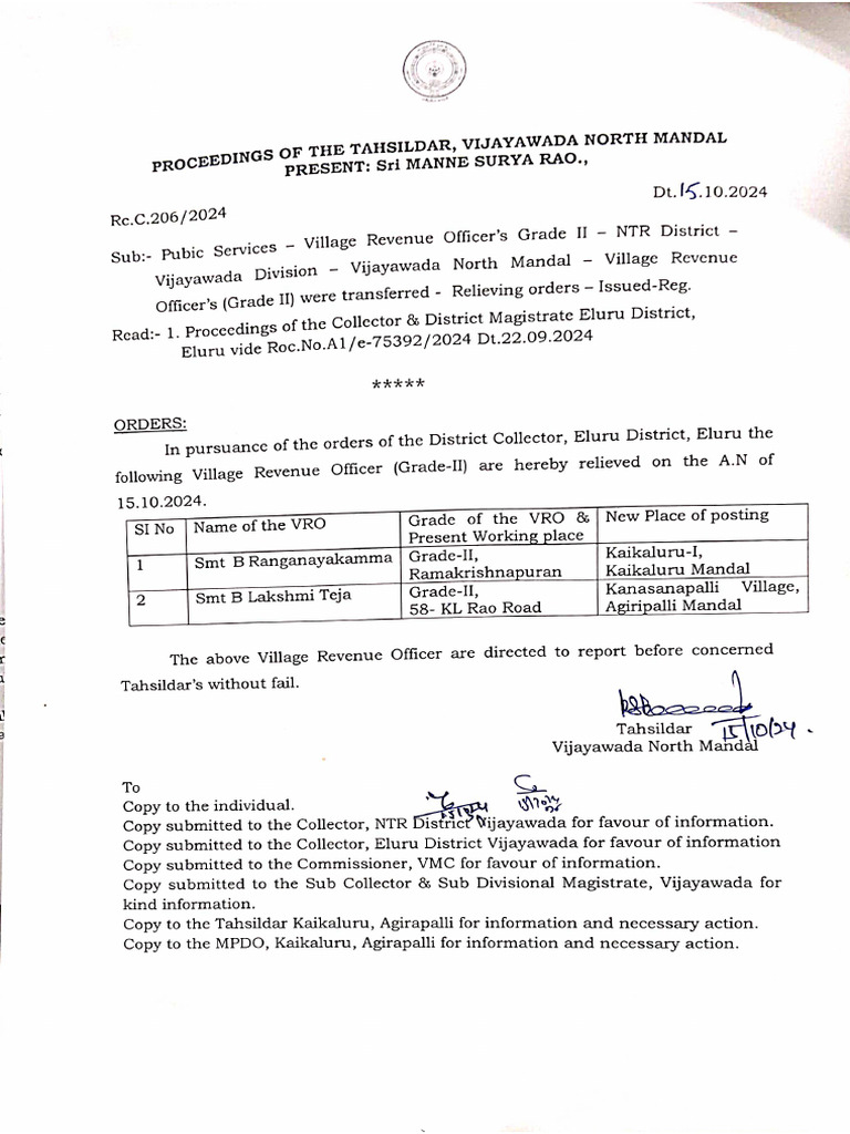 Relieving Order | PDF