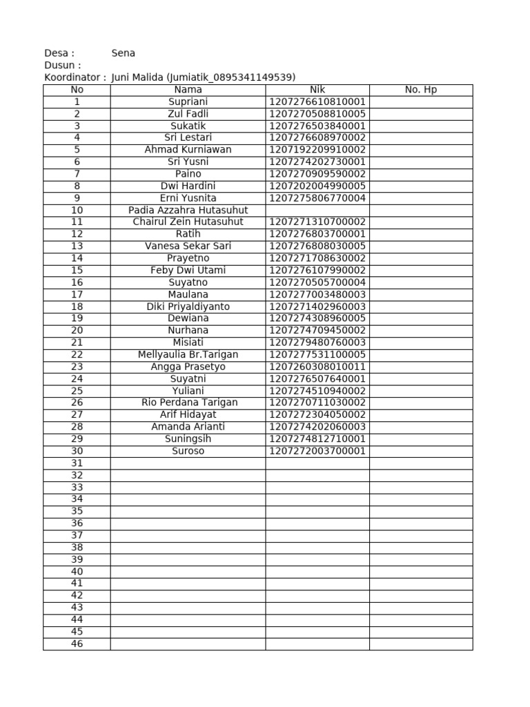 Format Pendataan Pemilih | PDF